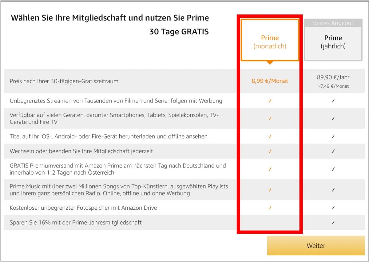 Abo-Modell Amazon Prime | Vorteile-Erfolgsfaktoren-Leistungen