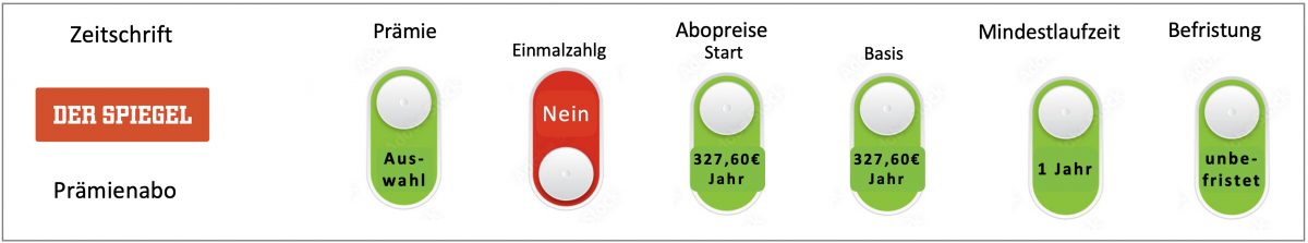 ‼️ 10 Abo-Modelle im Vergleich | Vorteile + Best Practice ‼️