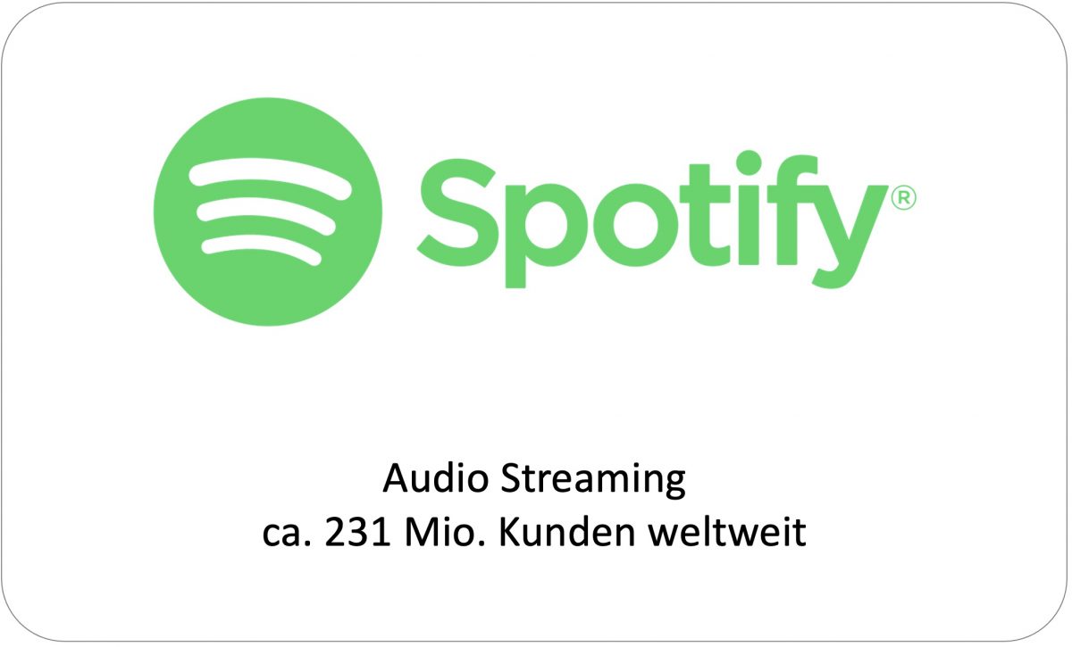 ‼️ 10 Abo-Modelle im Vergleich | Vorteile + Best Practice ‼️