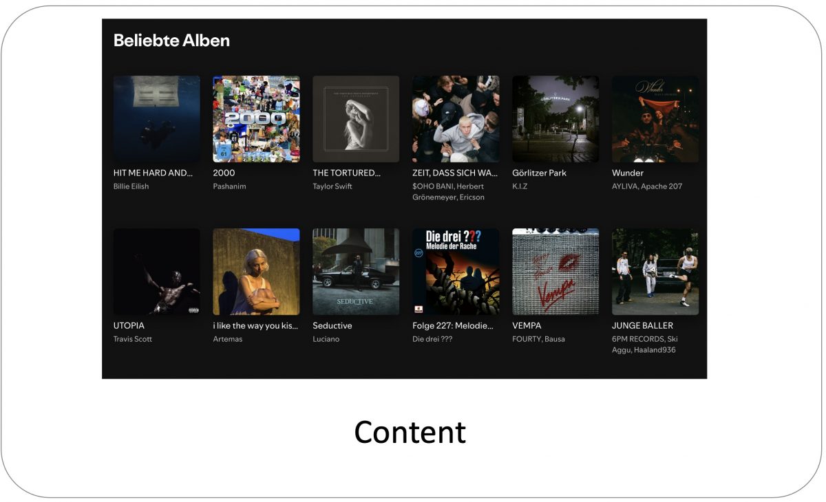 ‼️ 10 Abo-Modelle im Vergleich | Vorteile + Best Practice ‼️